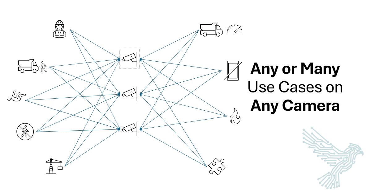 HawkVision AI | Leaders in AI-Driven Workplace Safety Solutions